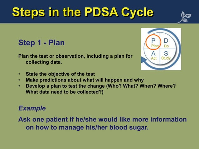 PDSA-Cycles-Delon PDSA-Cycles-Delon PDSA-Cycles-Delon | PPT