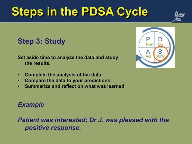 PDSA-Cycles-Delon PDSA-Cycles-Delon PDSA-Cycles-Delon | PPT