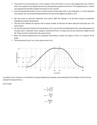 Cam displacement diagram | PDF