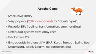 Managing your camels in the cloud with CI/CD | PPT