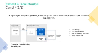 Building flexible ETL pipelines with Apache Camel on Quarkus | PPTX