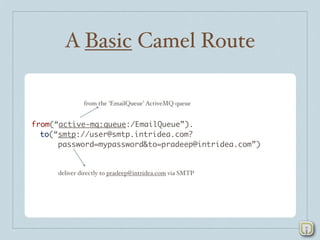 Elegant Systems Integration w/ Apache Camel | PPT