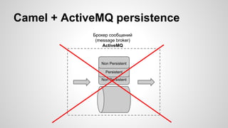 Apache Camel + Apache ActiveMQ persistence | PPT