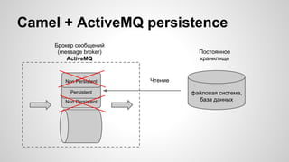 Apache Camel + Apache ActiveMQ persistence | PPT