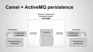 Apache Camel + Apache ActiveMQ persistence | PPT
