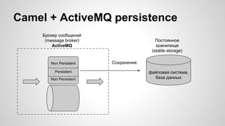 Apache Camel + Apache ActiveMQ persistence | PPT