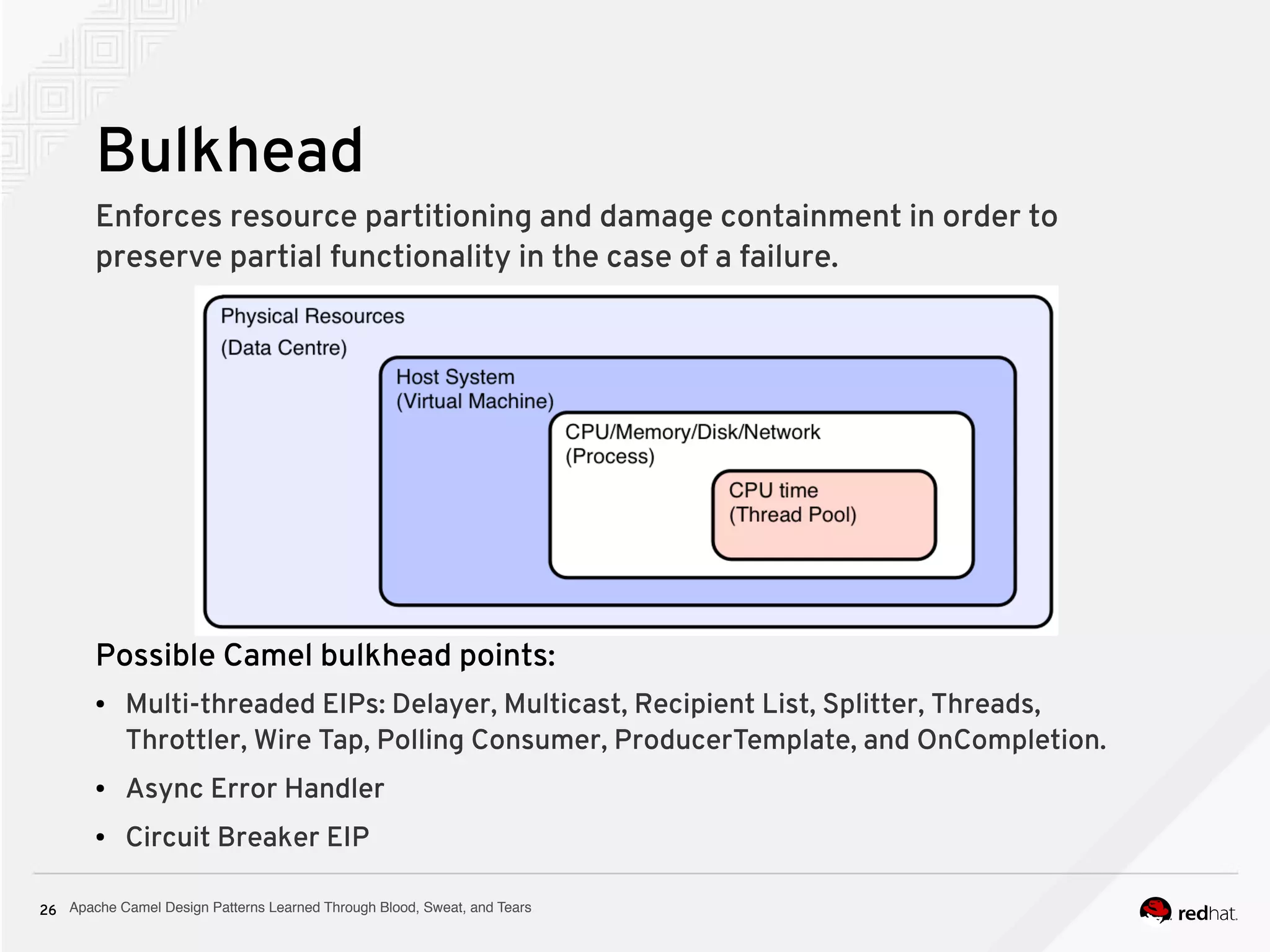 Camel Desing Patterns Learned Through Blood, Sweat, and Tears | PDF