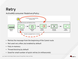 Camel Desing Patterns Learned Through Blood, Sweat, and Tears | PDF