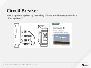 Camel Desing Patterns Learned Through Blood, Sweat, and Tears | PDF