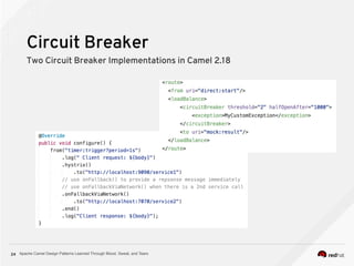 Camel Desing Patterns Learned Through Blood, Sweat, and Tears | PDF