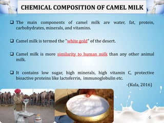 Camel milk | PPTX
