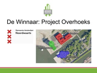 Camelot 13-nl-project overhoeks | PPT