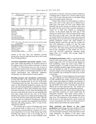 Camel production source document | PDF