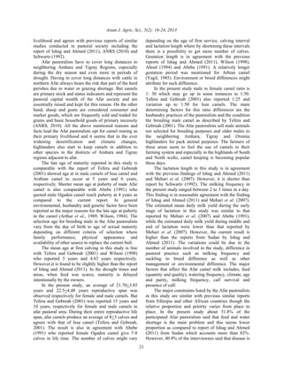 Camel production source document | PDF