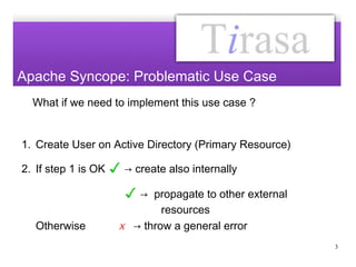 Apache Syncope: an Apache Camel Integration Proposal | PPT
