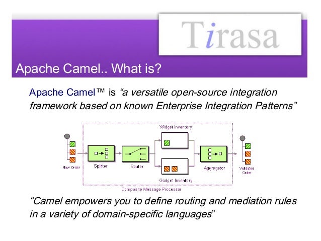 Apache Syncope: an Apache Camel Integration Proposal