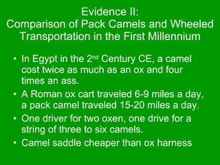 Camels | PPT