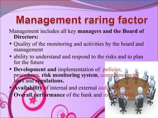 Camels rating system | PPT