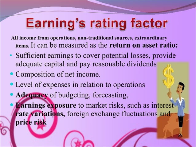 Camels rating system | PPT
