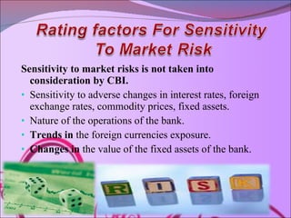 Camels rating system | PPT