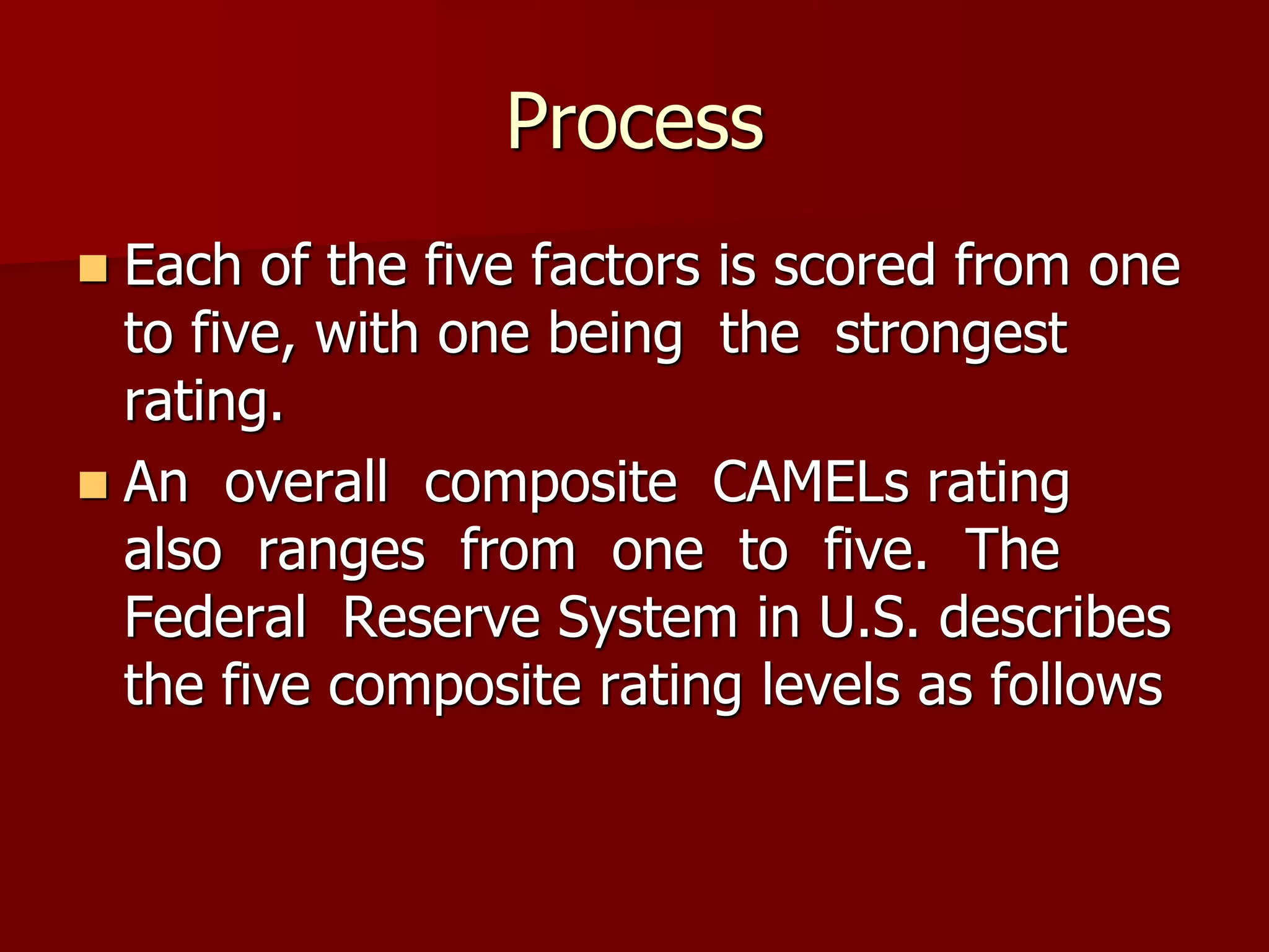 Camels rating | PPT