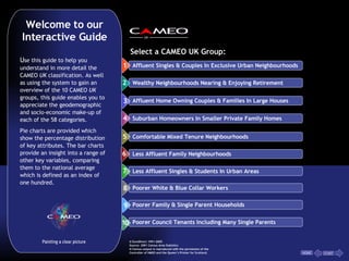 DBS CAMEO Guide | PPT