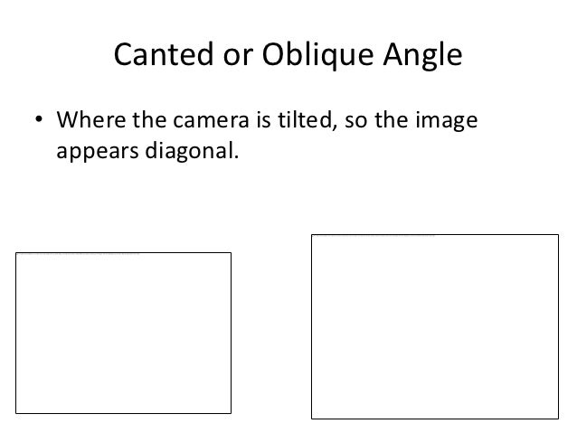Camera Shots, Angles, Composition and