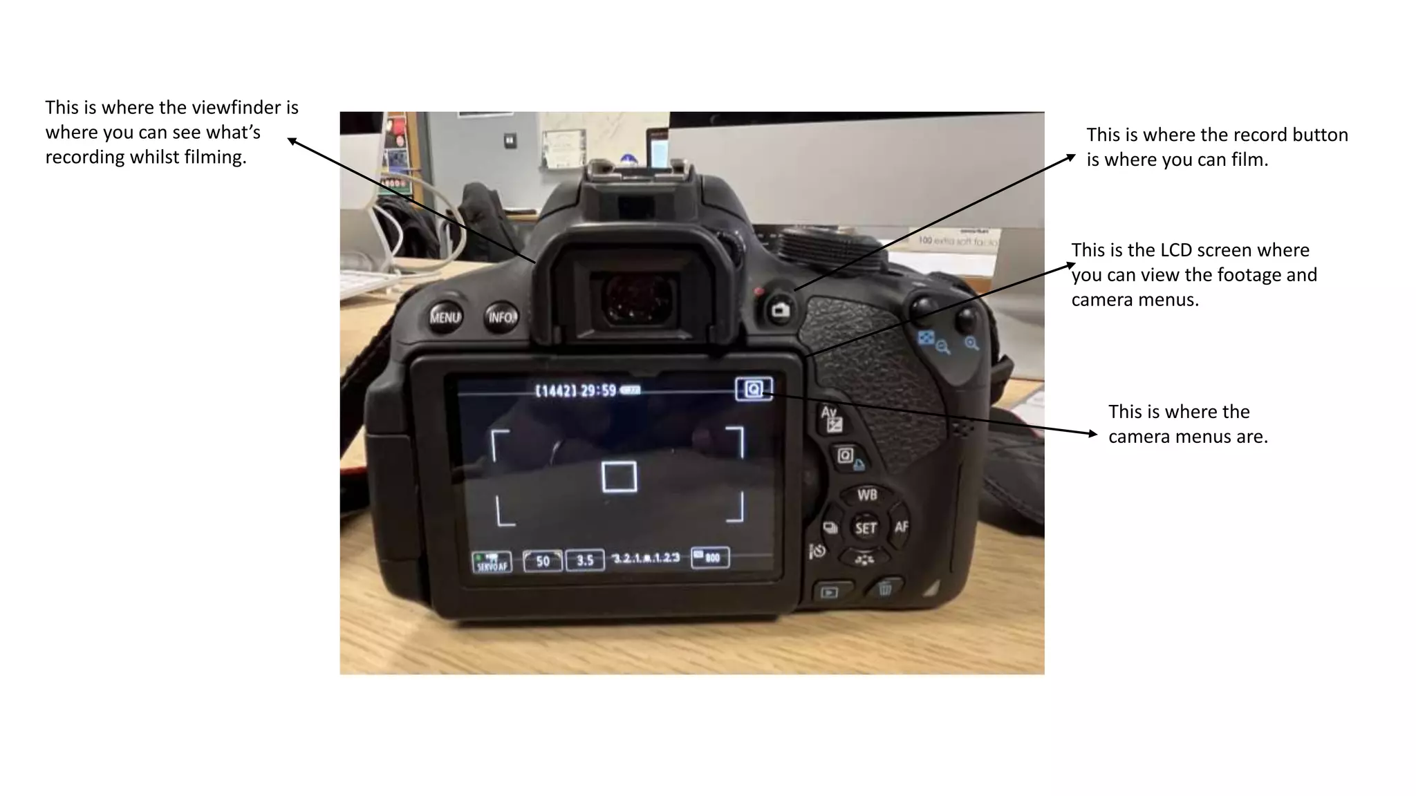 Camera | PPT