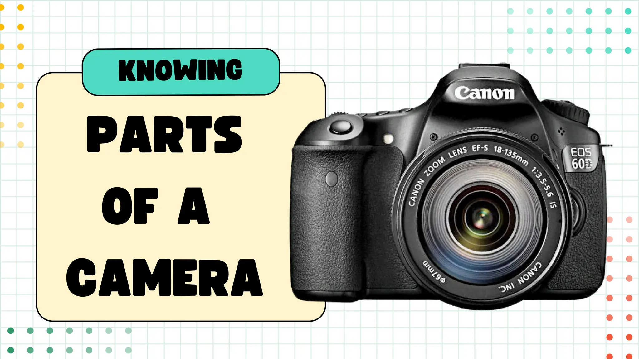 Unit 1: Introduction to Basic Parts and Functions of a Camera | PDF