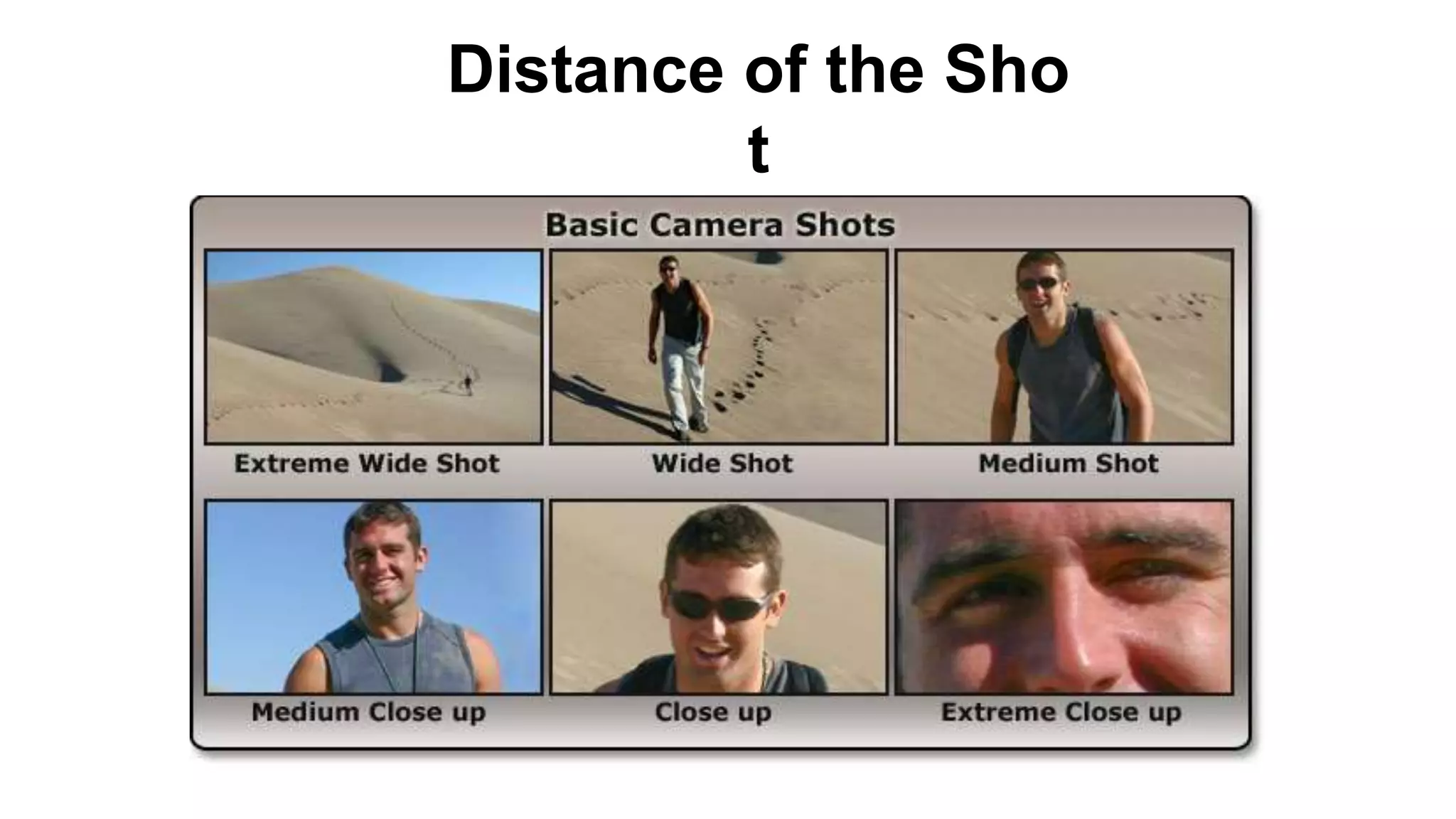 Camera Language | PPTX