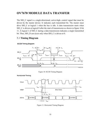OV7670 Camera interfacing-with-arduino-microcontroller | DOC