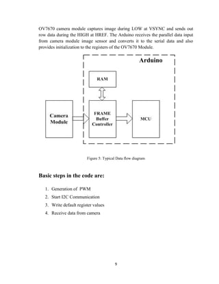 OV7670 Camera interfacing-with-arduino-microcontroller | DOC