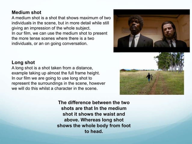 Camera Shots Horror Movie | PPT