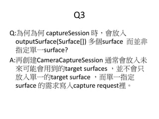 How to create a camera2 | PPT
