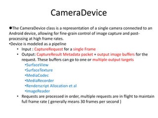 How to create a camera2 | PPT