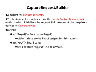 How to create a camera2 | PPT