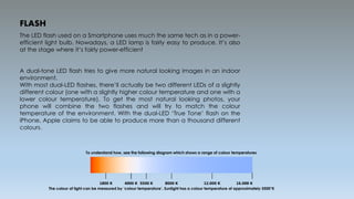 Smartphone Camera(Elements of smartphone camera) | PDF