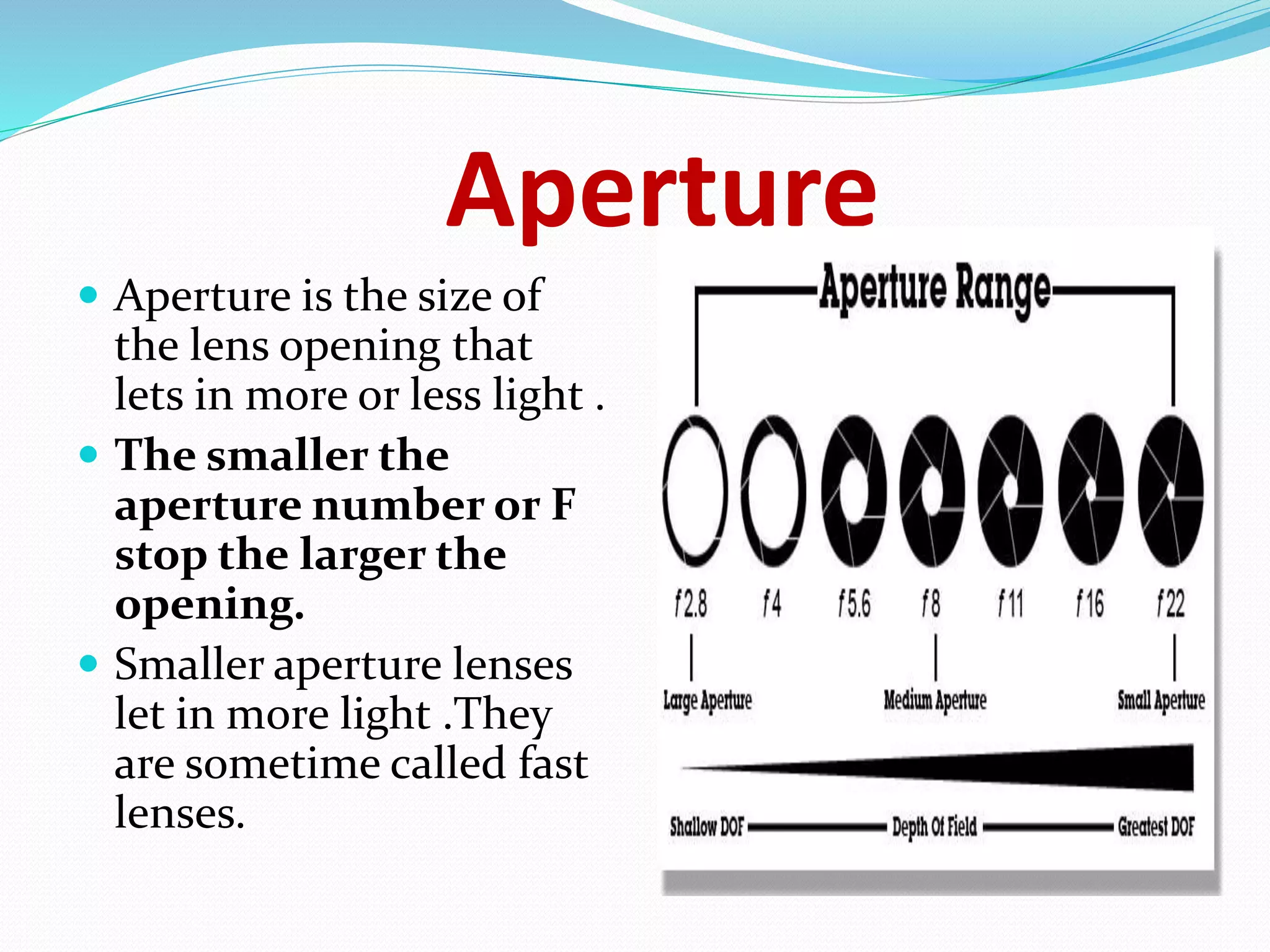 Camera and its functions | PPTX