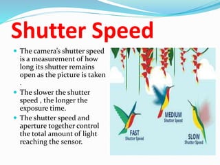 Camera and its functions | PPTX