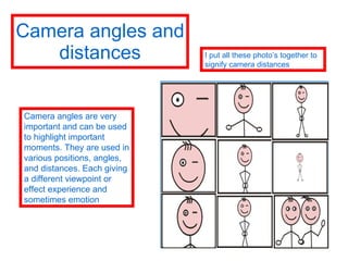 Camera angles | PPT