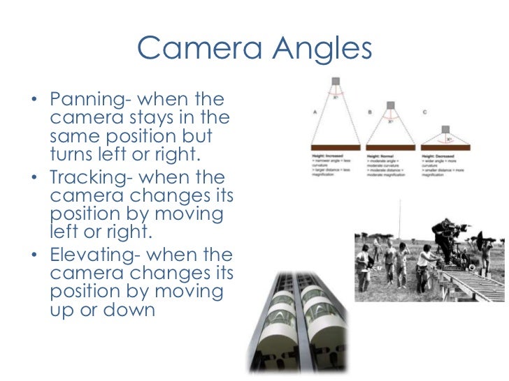 Camera angles