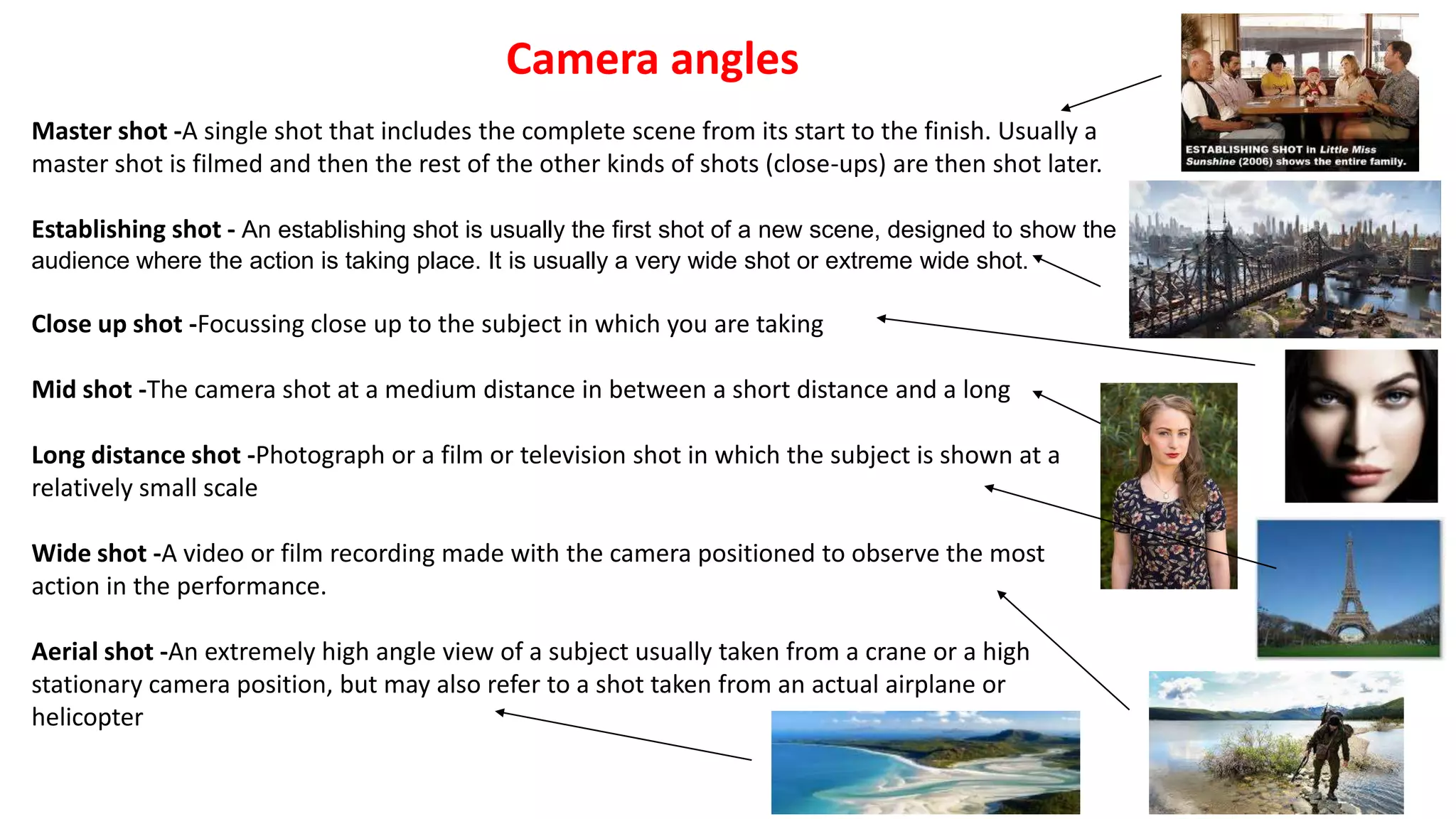 Camera angles | PPT