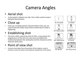 Camera Angles And Shots Worksheet