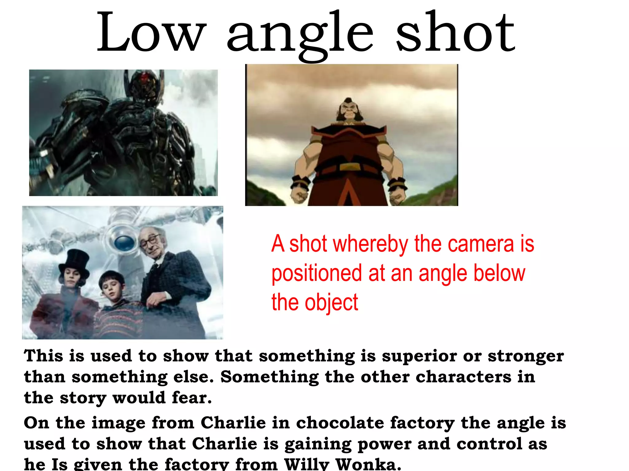 Shots and angles guide | PPTX