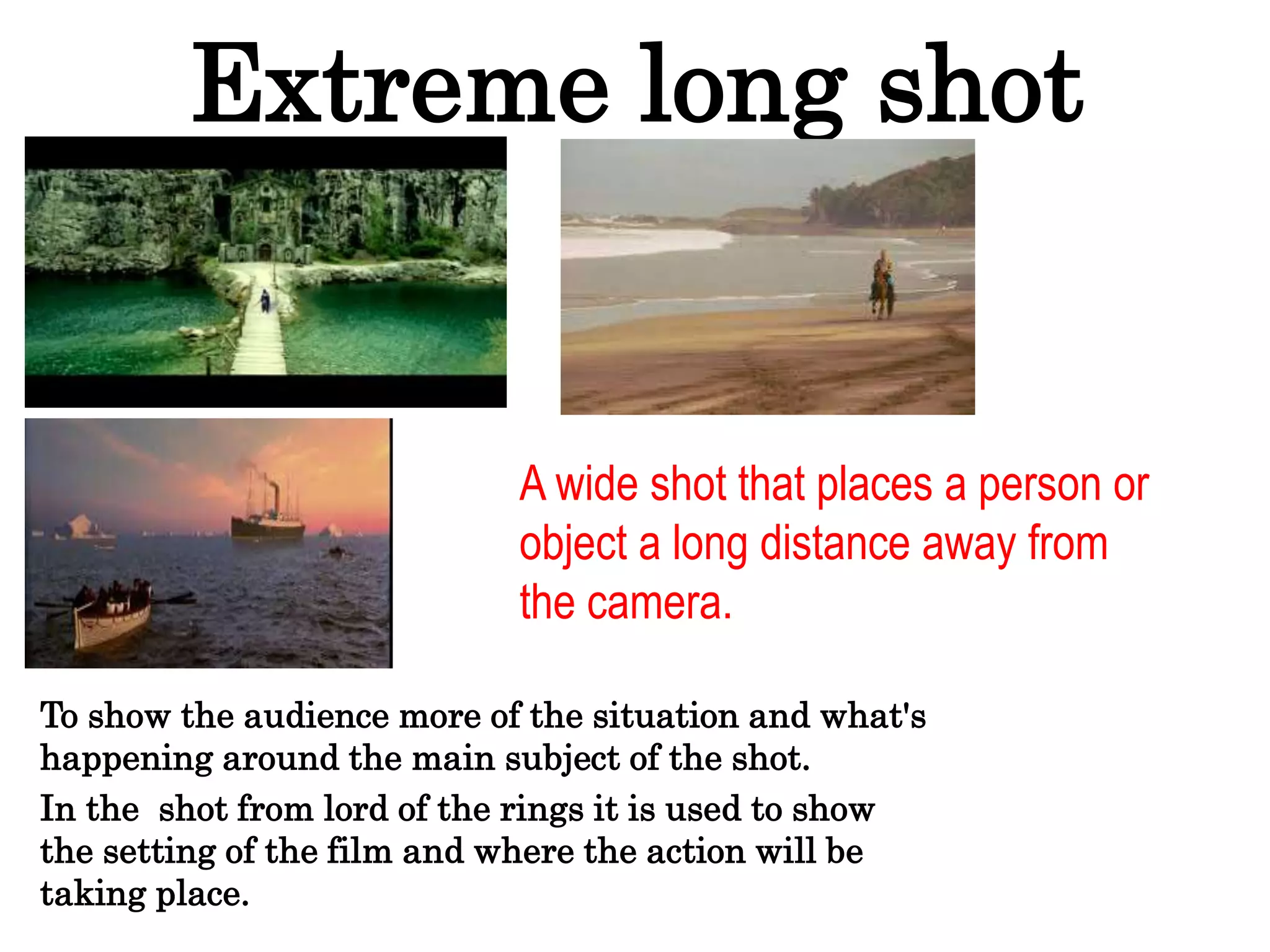 Shots and angles guide | PPTX