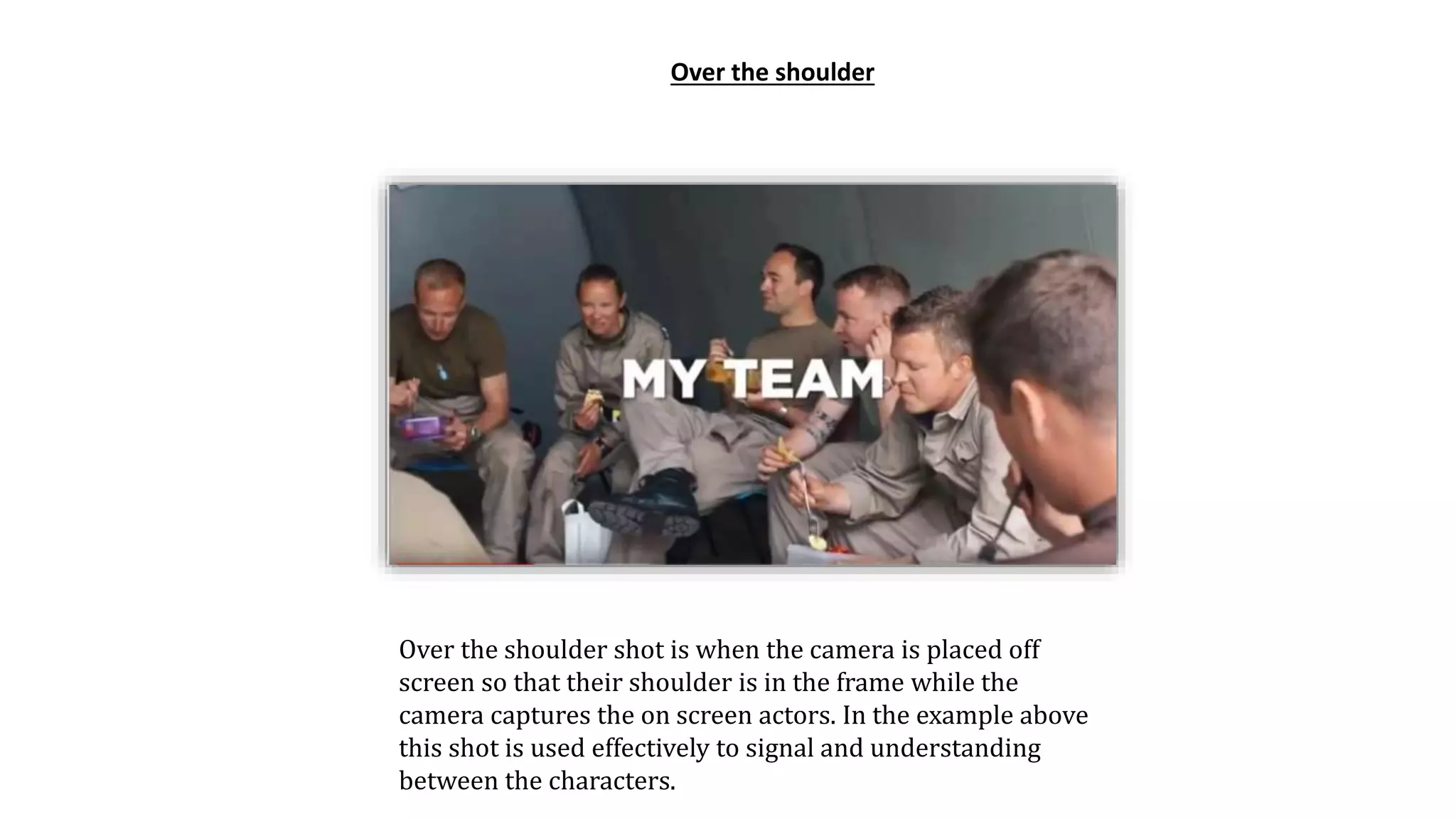 Camera angles | PPTX | Video Production | Content Production