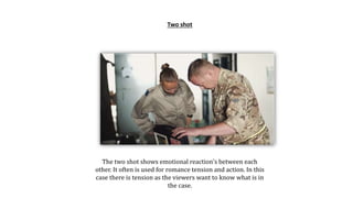 Camera angles | PPTX