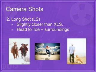 camera angles.pdf