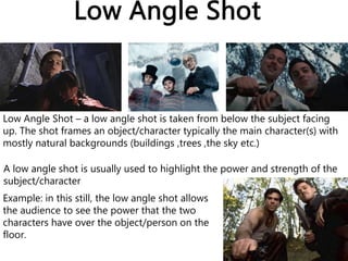 Camera Angles And Shots Examples