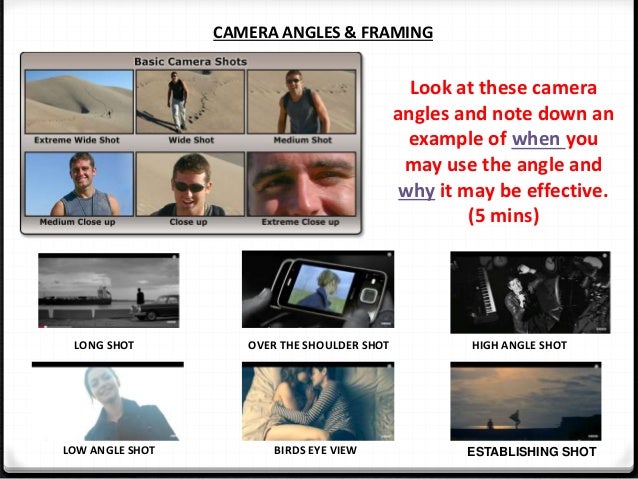 Camera angles and photography
